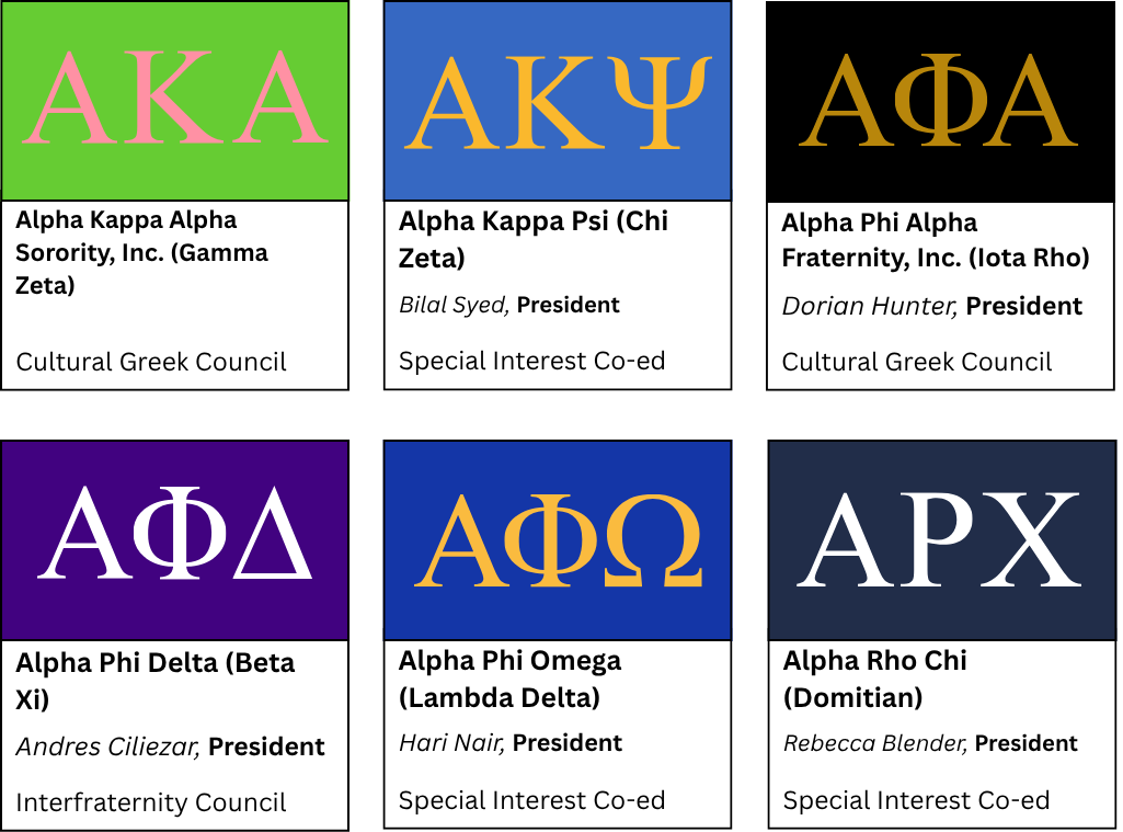 NJIT Fraternities & Sororities | Fraternity & Sorority Life